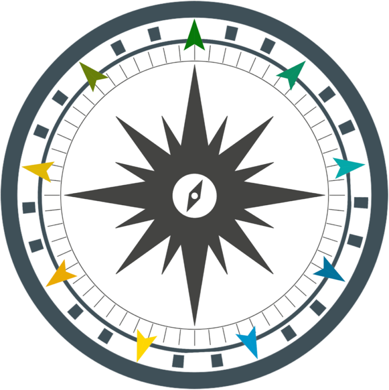 Discover the 27 Enneagram Subtypes - Enneagram Compass