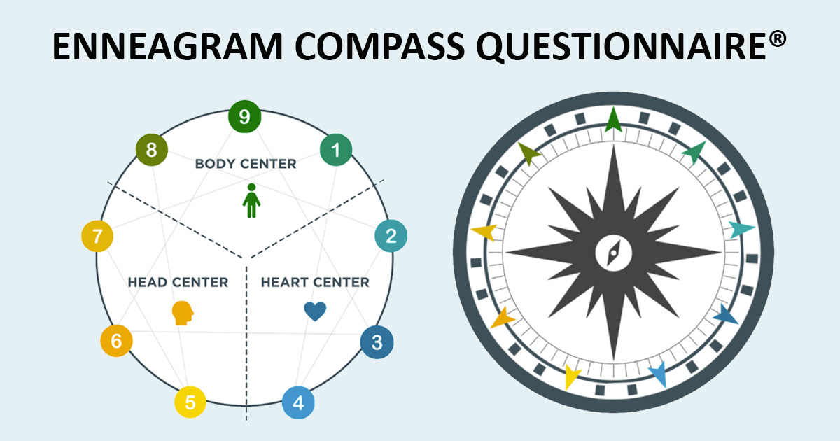 Discover the 27 Enneagram Subtypes - Enneagram Compass